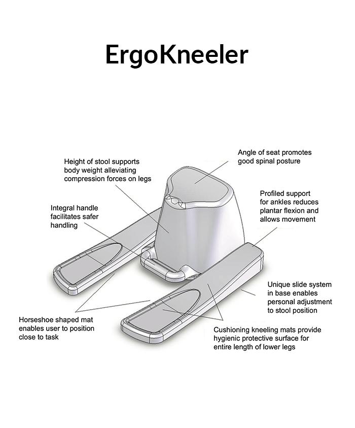 Ergokneeler by Spectrum Healthcare - Carbonlite Medical Technology